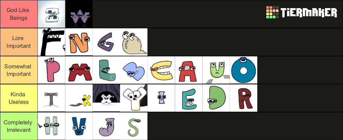 Alphabet Lore Letter Tier List (Community Rankings) - TierMaker