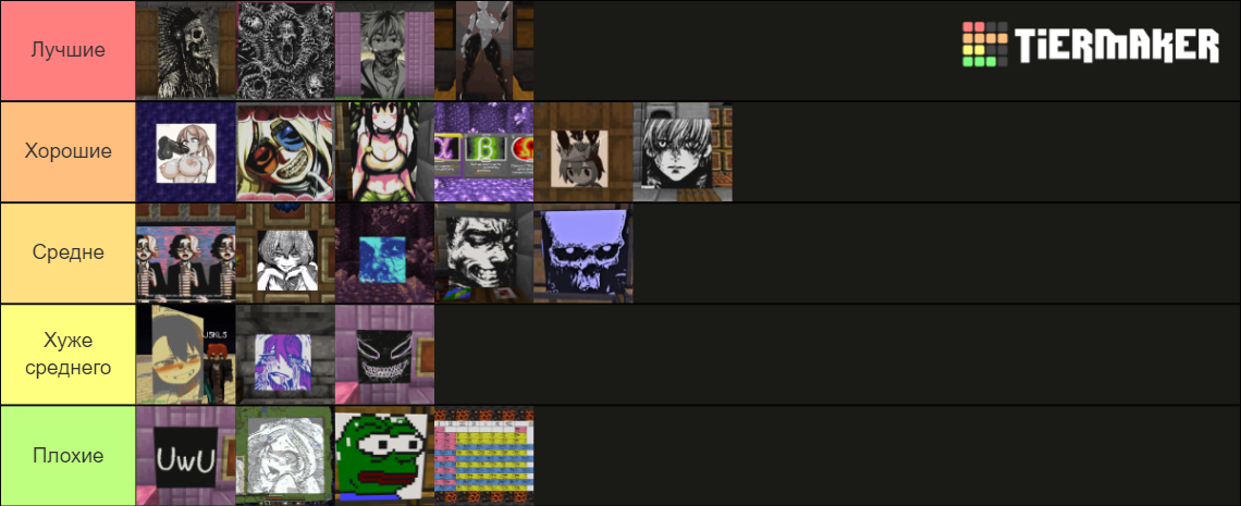 Map art Tier List (Community Rankings) - TierMaker