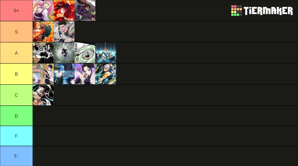 Demon slayer breathing style Tier List (Community Rankings) - TierMaker