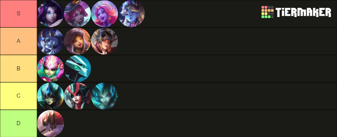 Nami Skins (WR included) Tier List (Community Rankings) - TierMaker