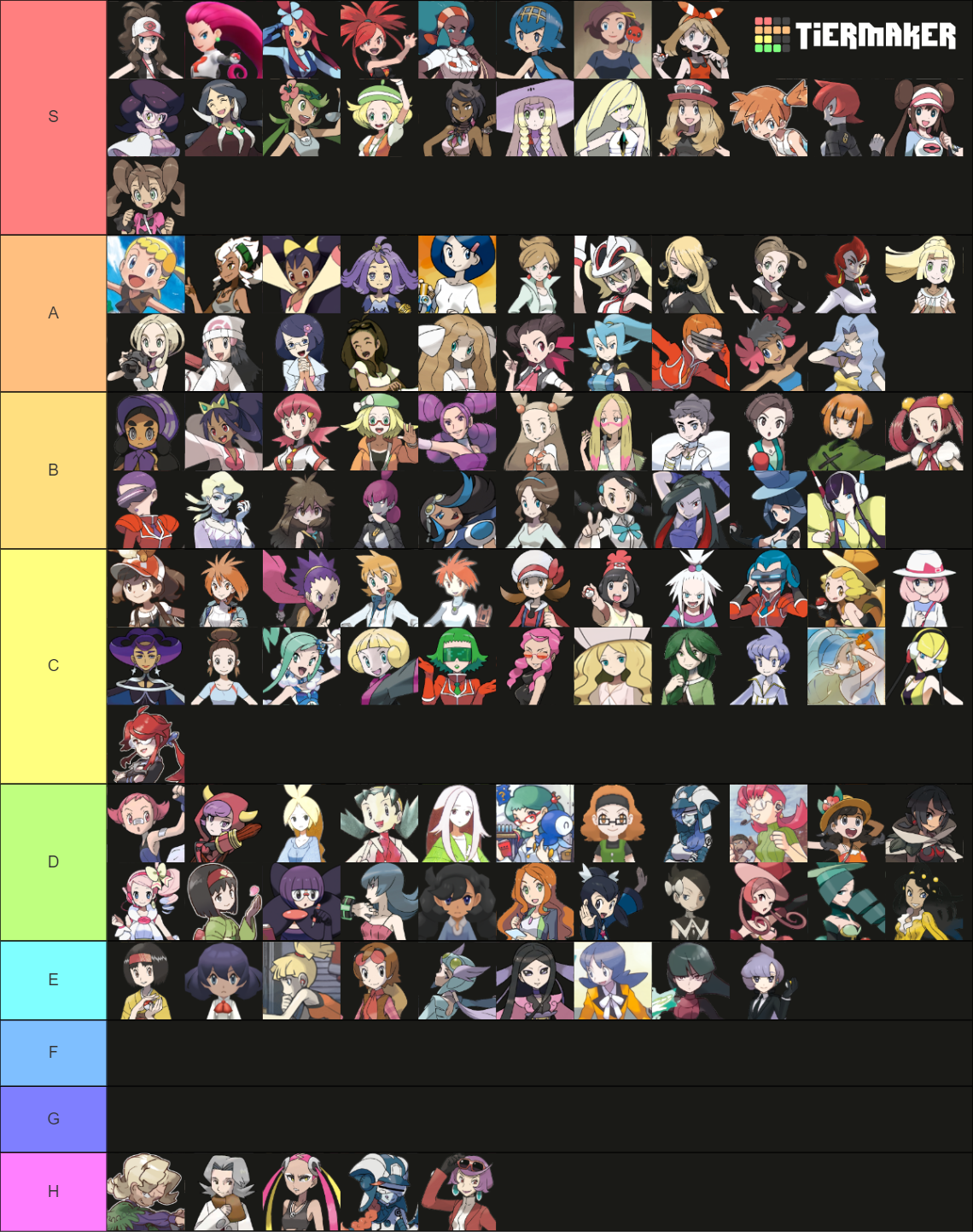 Pokemon Female Characters Tier List (Community Rankings) - TierMaker