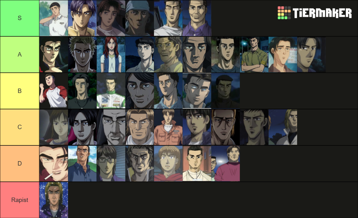 Initial D Drivers (all) Tier List (Community Rankings) - TierMaker