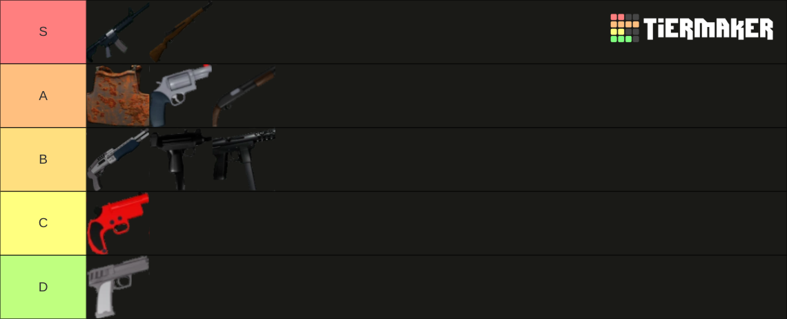 Life Sentence Roblox tierlist Tier List (Community Rankings) - TierMaker