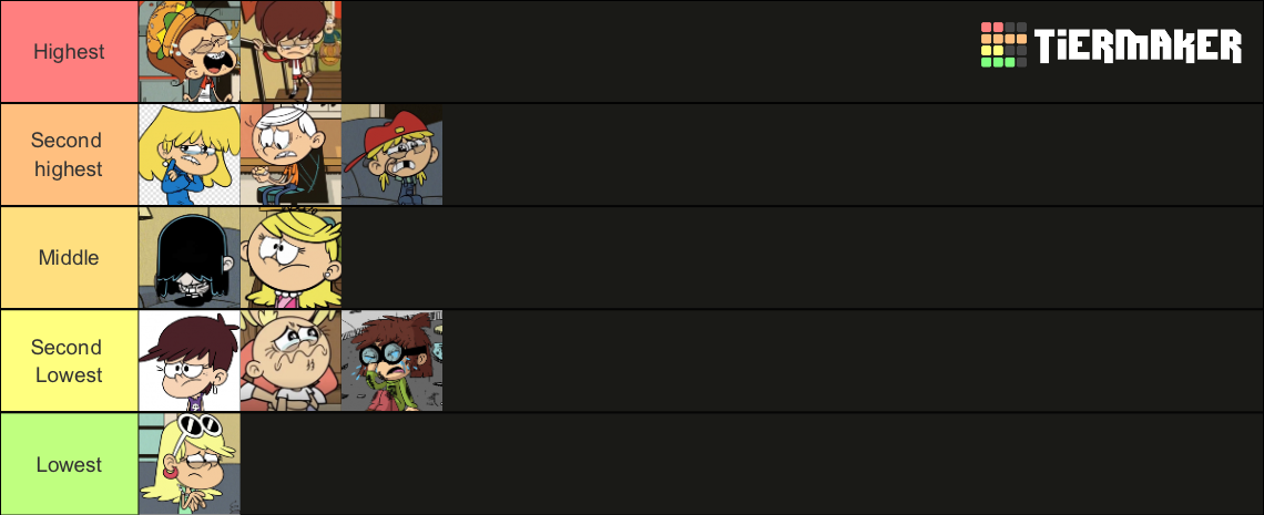 Loud Siblings ranked by trauma Tier List (Community Rankings) - TierMaker