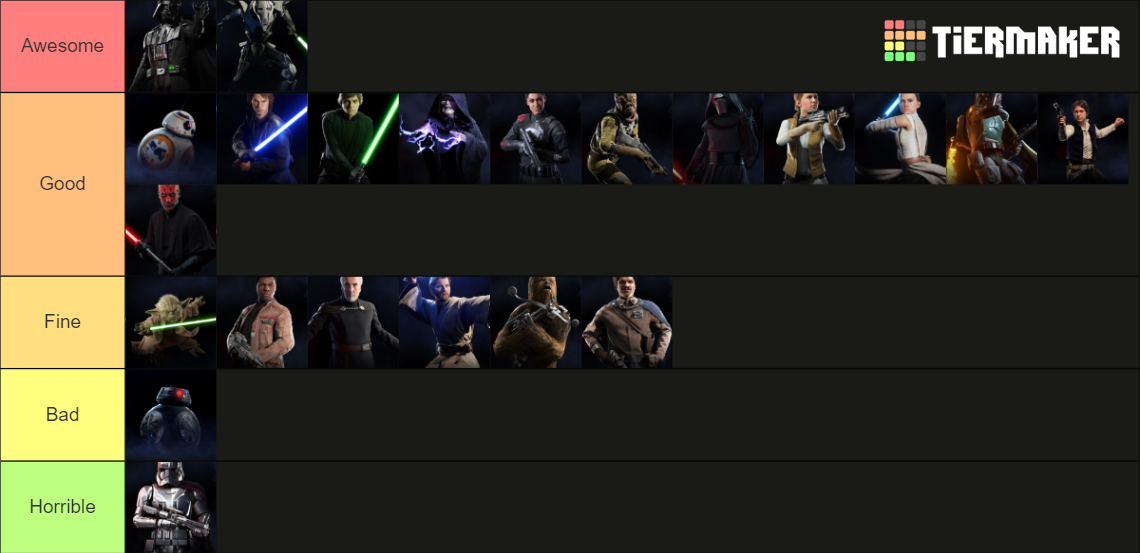 Star Wars: Battlefront II (All 22 Characters Ranking) Tier List ...
