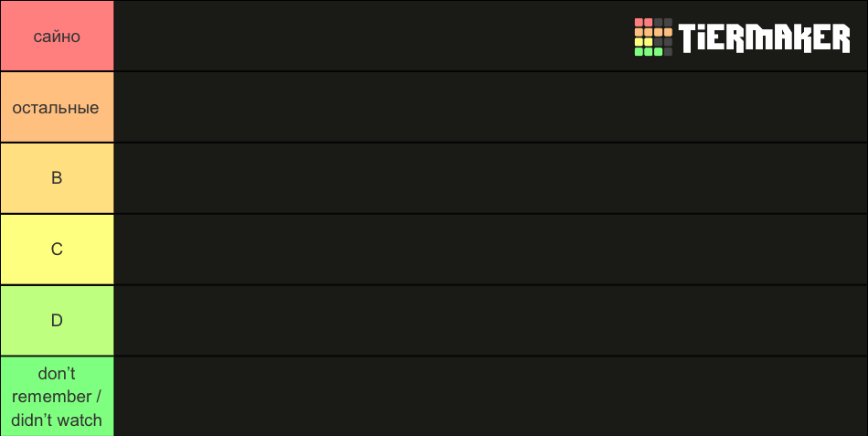 MCC GAMES (THE NEWEST ONE, UP TILL MCC 27) Tier List (Community ...