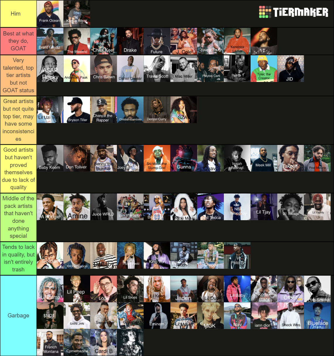 Hip-Hop/RnB Artists Tier List (Community Rankings) - TierMaker