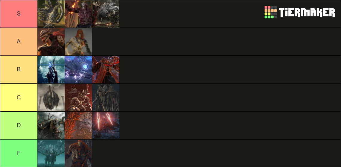 Elden Ring Remembrance Bosses Tier List (Community Rankings) - TierMaker