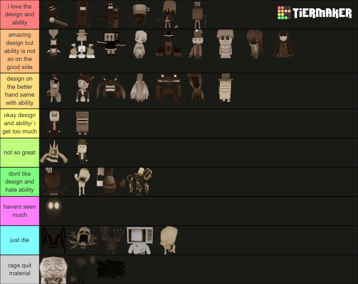 Dave.exe Killers (Kern Kalamity Update) Tier List (Community Rankings ...