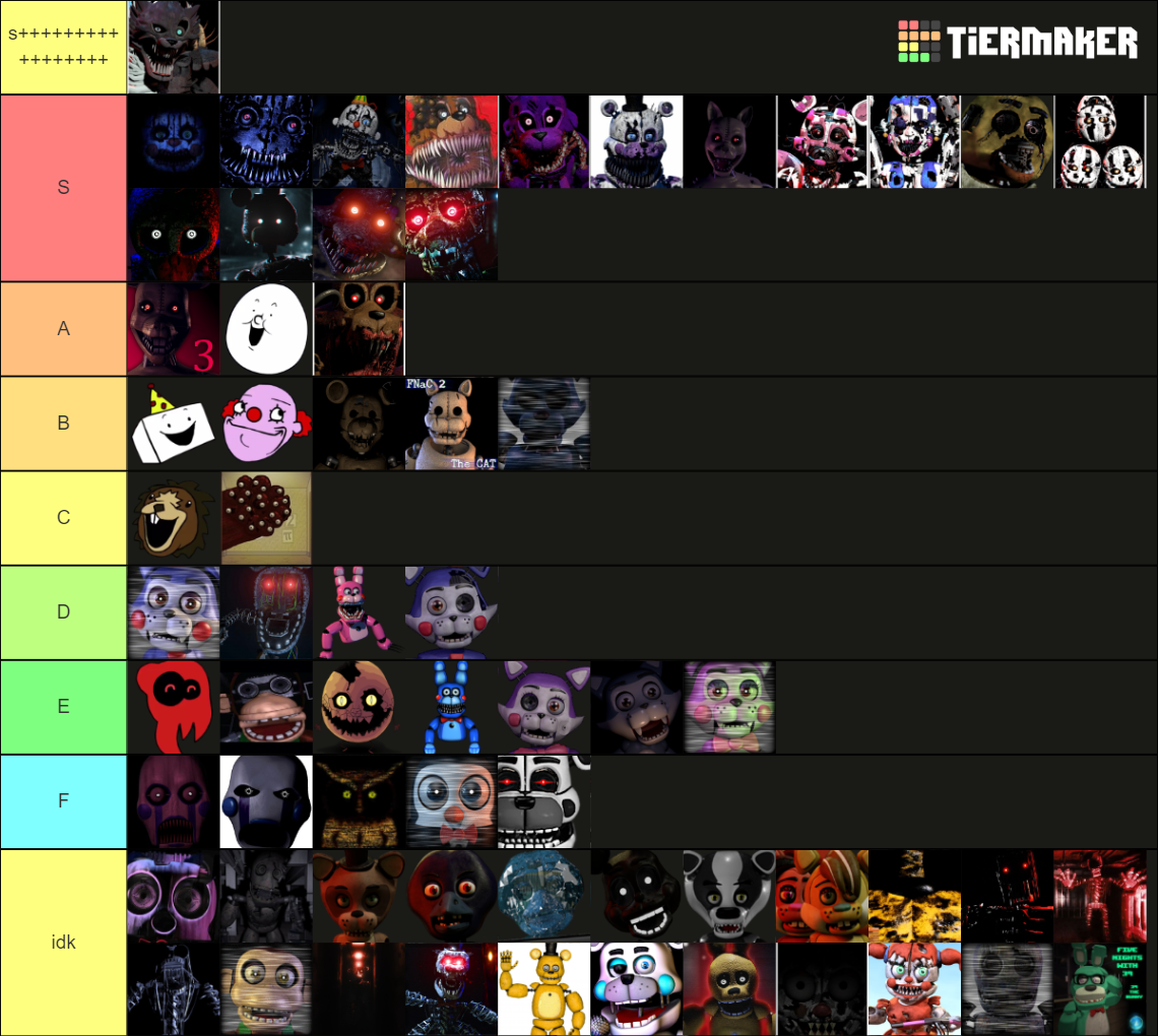 FNaF Fan Game Characters (Part 1) Tier List (Community Rankings ...