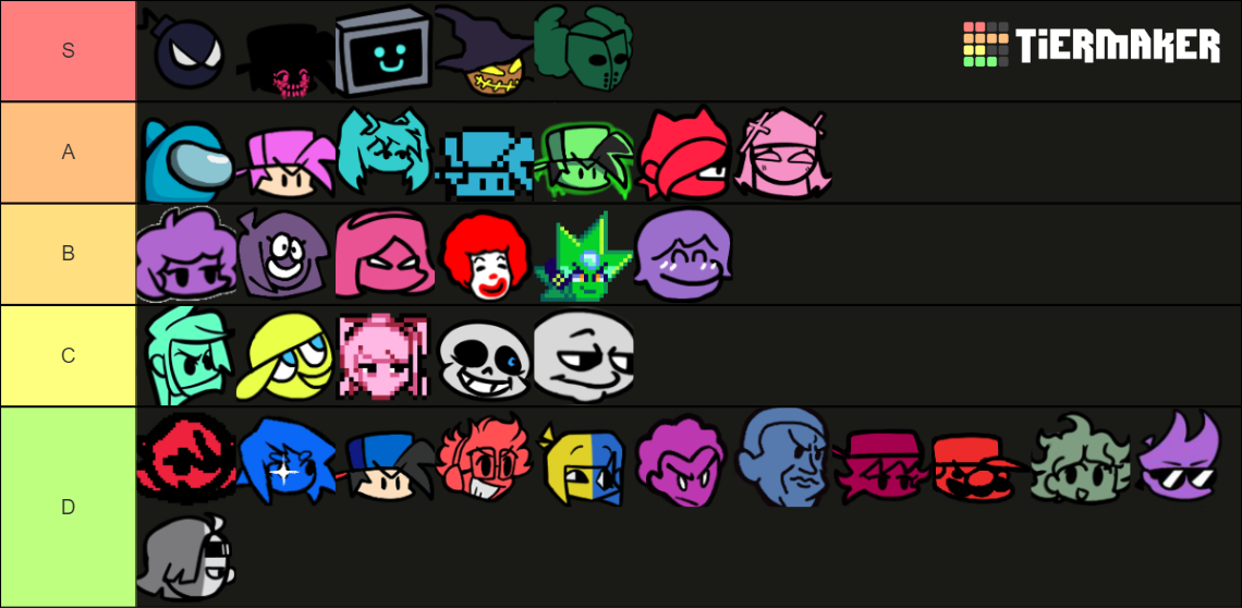 FNF Mod V2 Tier List (Community Rankings) - TierMaker