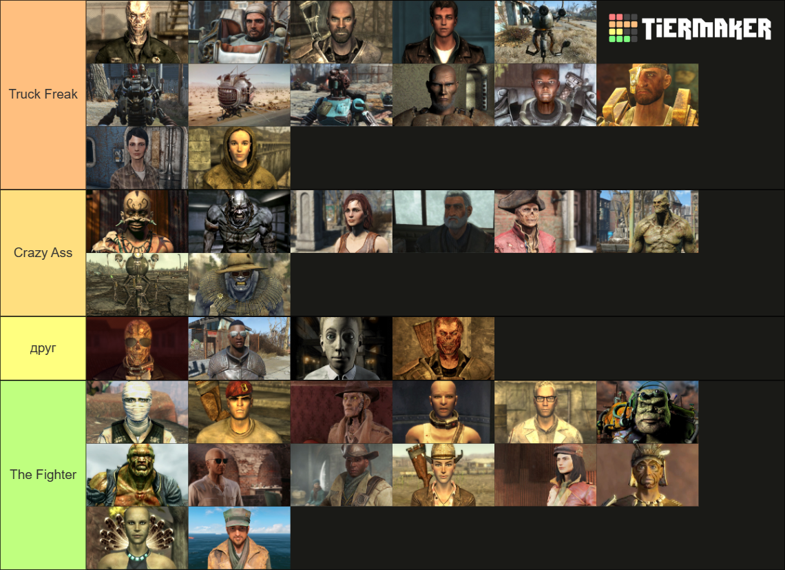 Fallout Companions Tier List (Community Rankings) - TierMaker