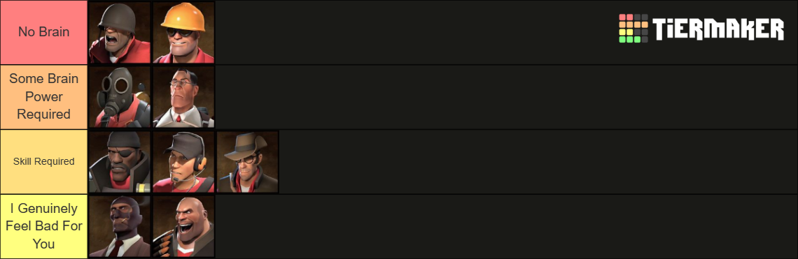 TF2 classes ranked Tier List (Community Rankings) - TierMaker
