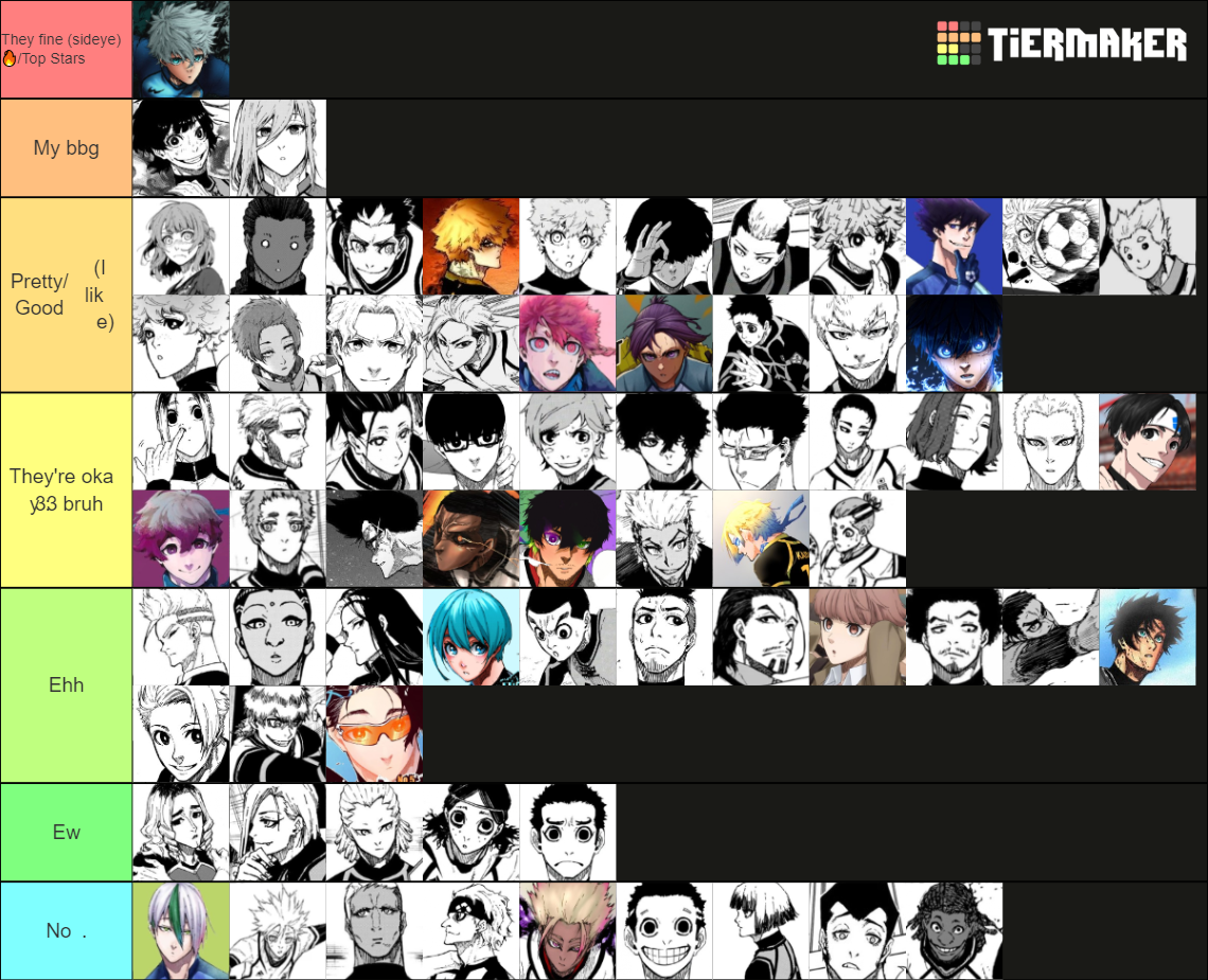 Blue Lock Character Design Tier List (Community Rankings) - TierMaker