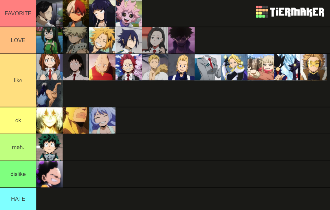 MHA/BNHA characters Tier List (Community Rankings) - TierMaker