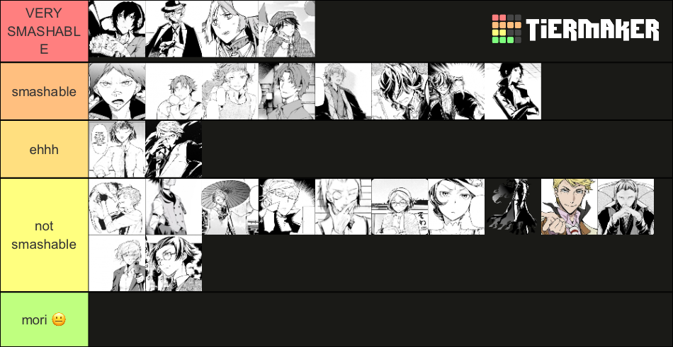 smashability of bsd characters Tier List (Community Rankings) - TierMaker