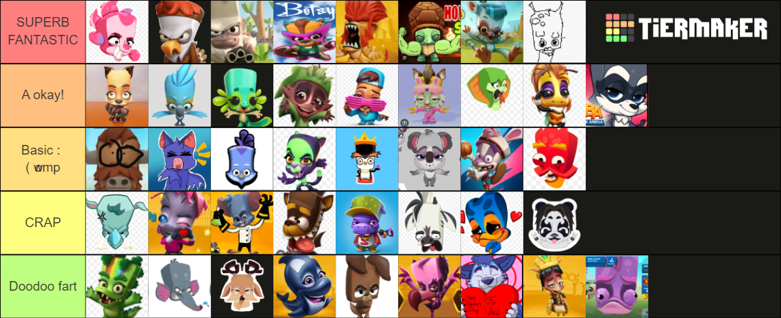 Zooba Characters ( JULY 2023 ) Tier List (Community Rankings) - TierMaker