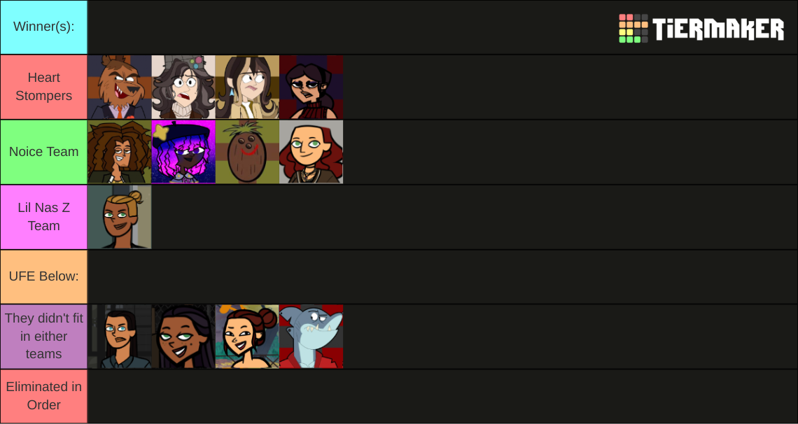 TDI OC Season Tier List (Community Rankings) - TierMaker