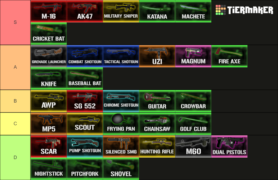 Left 4 Dead 2 | Weapons of 2023 Tier List (Community Rankings) - TierMaker