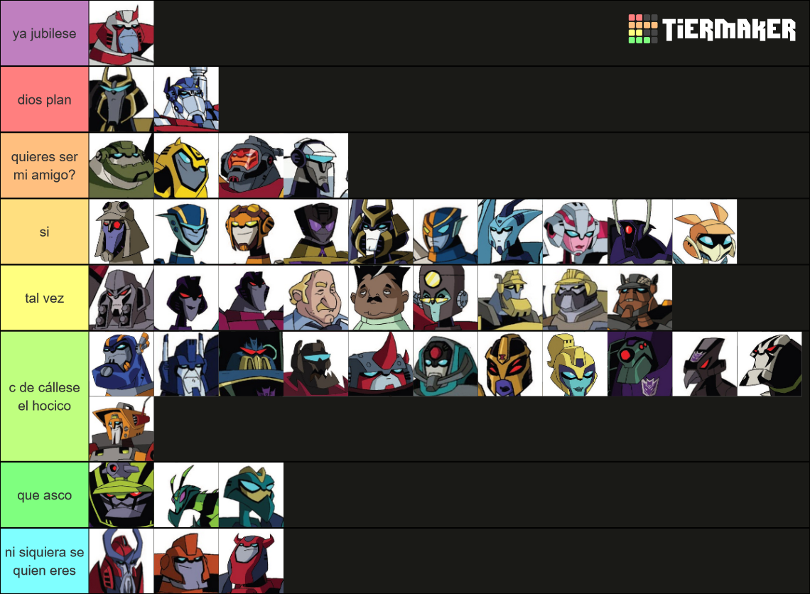 Transformers Animated Characters Tier List (Community Rankings) - TierMaker