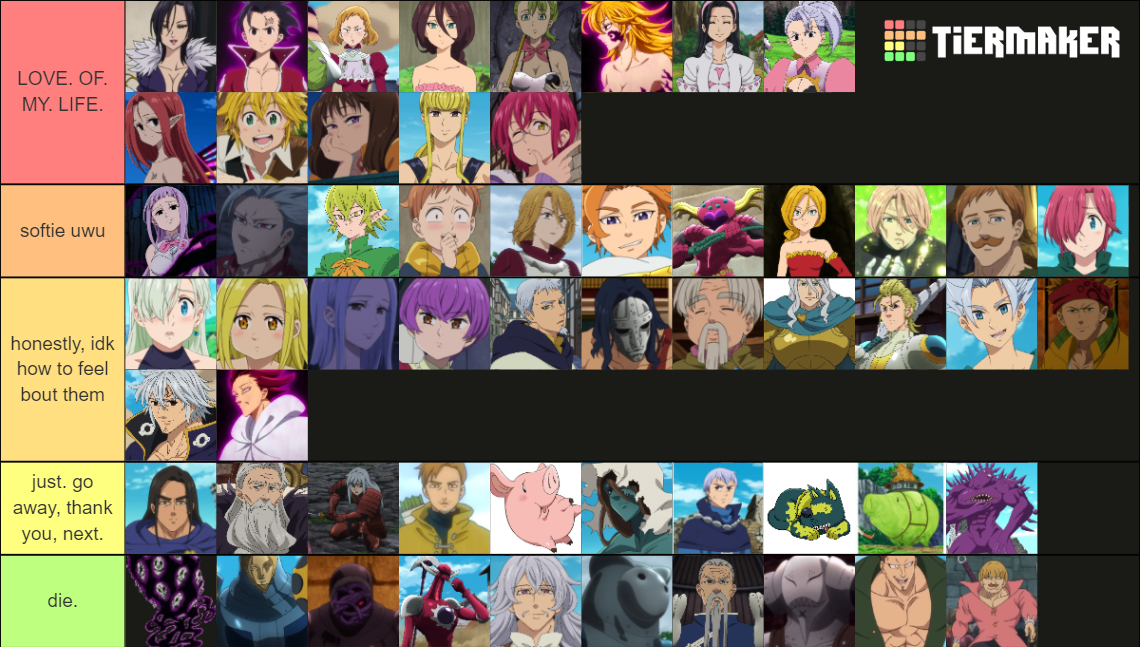Seven Deadly Sins (Nanatsu No Taizai, anime only) Tier List (Community ...