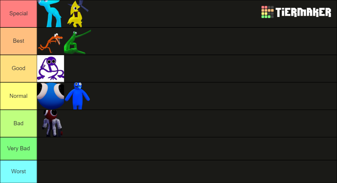 CHARACTERS OF ROBLOX Tier List (Community Rankings) - TierMaker