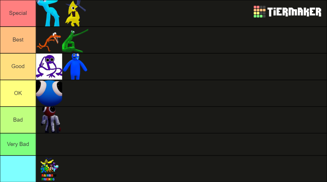 Rainbow Friends Tier List (Community Rankings) - TierMaker
