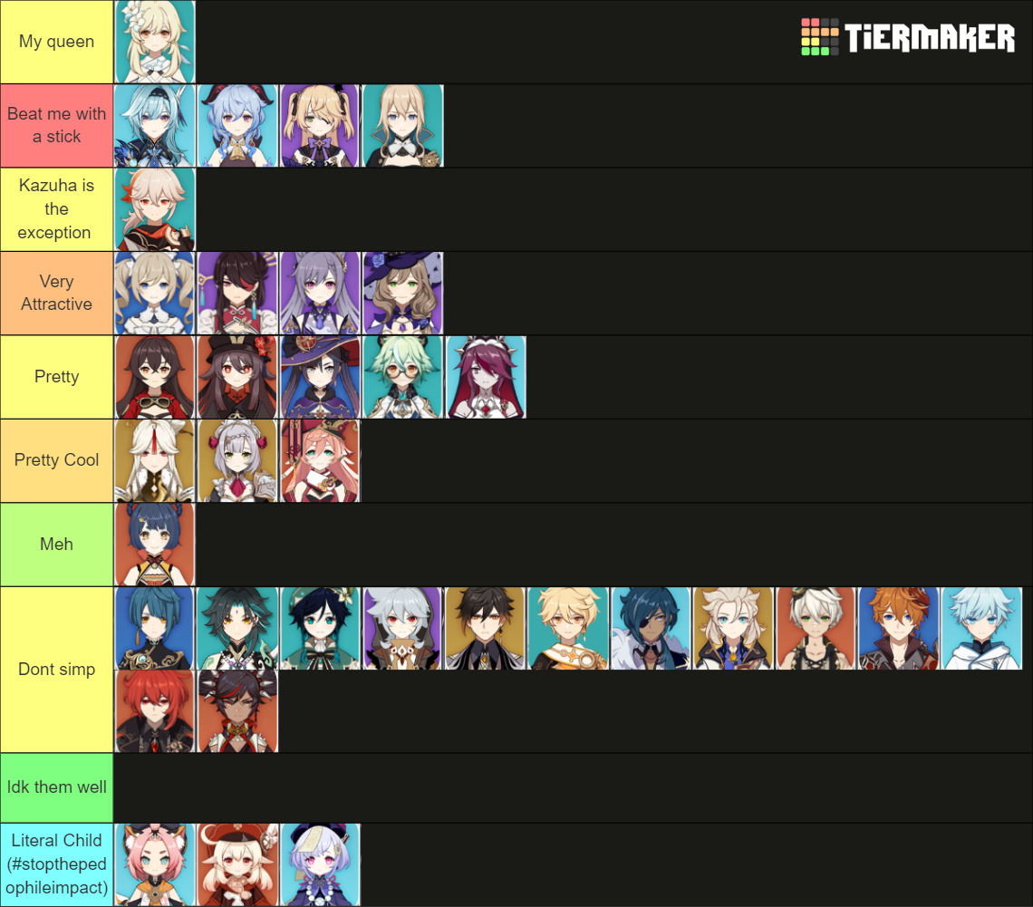 Rating Genshin Impact characters based on how much you simp Tier List ...