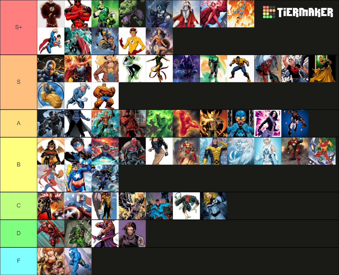 Marvel/DC Characters (Comics) Tier List (Community Rankings) - TierMaker