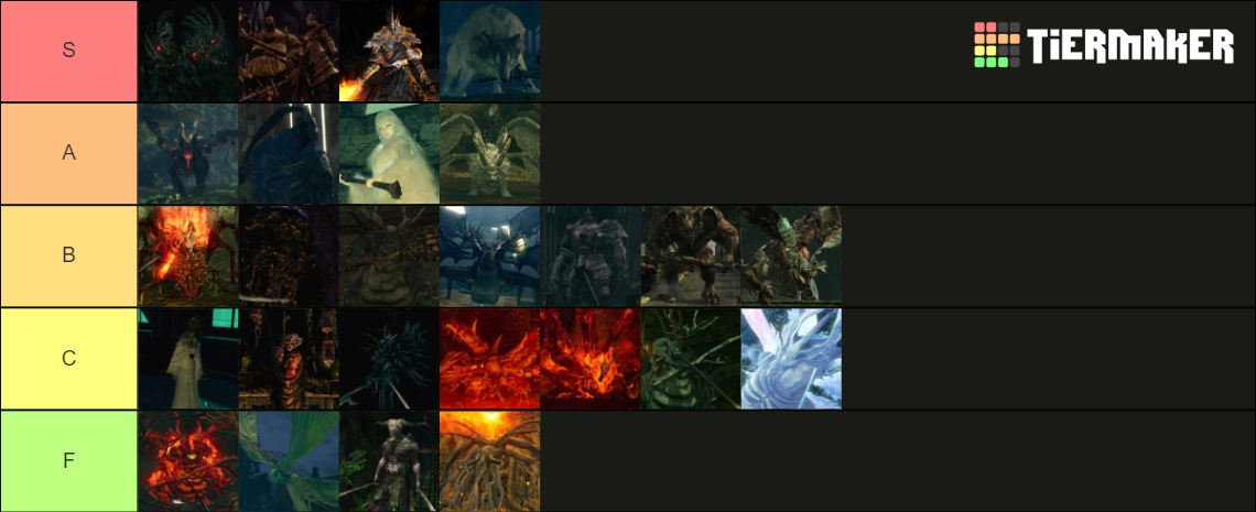 Dark Souls all Bosses Tier List (Community Rankings) - TierMaker