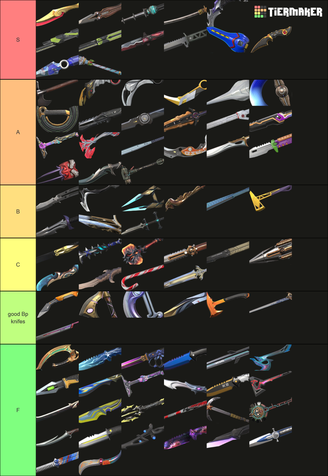 Valorant Melee (as of Imperium) Tier List (Community Rankings) - TierMaker