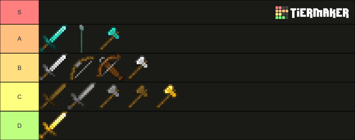 Minecraft Weapons Tier List (Community Rankings) - TierMaker