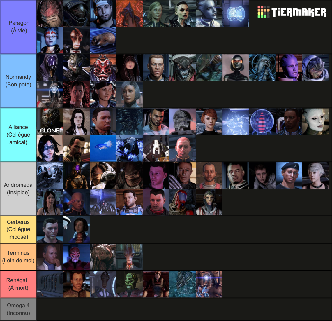 Les personnages de la trilogie Mass Effect Tier List (Community ...