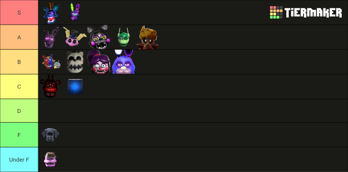 Forsaken AR Dev Skins Tier List (Community Rankings) - TierMaker