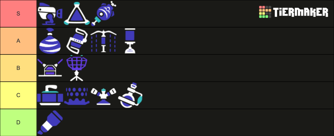 Splatoon 3 Sub Weapons Tier List (Community Rankings) - TierMaker