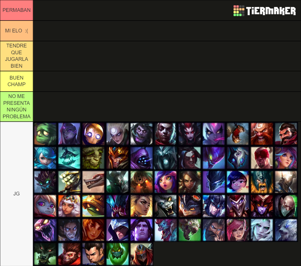 League of Legends Champions 13.17 (Up to Naafiri) Tier List (Community ...