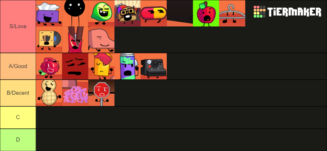 B.U.R.N.E.R. object show [sacri] Tier List (Community Rankings) - TierMaker