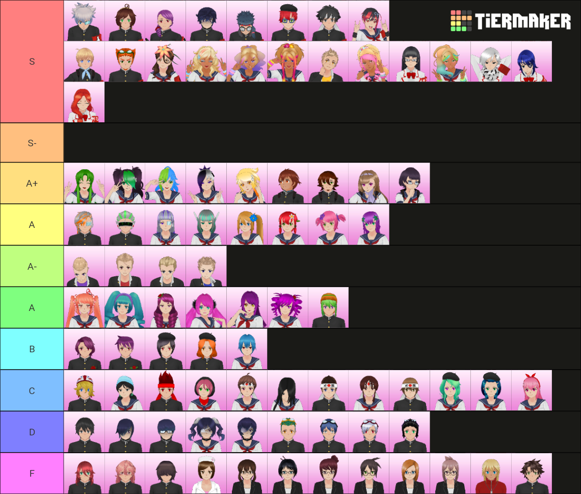 Yandere Simulator Characters Tier List (Community Rankings) - TierMaker