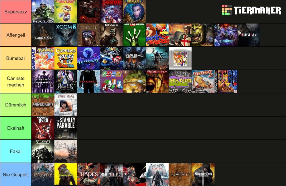 Games Ranking Tier List (Community Rankings) - TierMaker