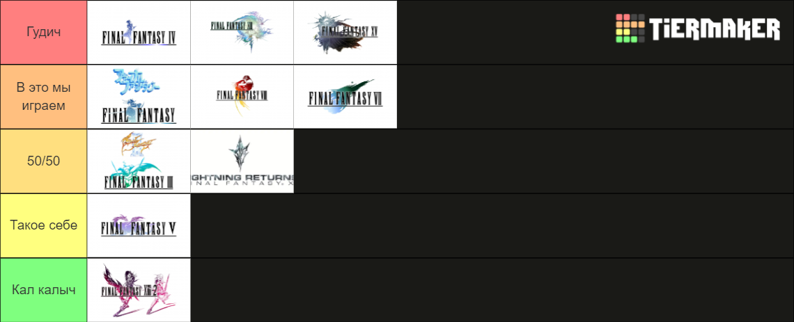 FINAL FANTASY MAINLINE GAMES TIER LIST (I-XVI) Tier List (Community ... FINAL FANTASY MAINLINE GAMES TIER LIST (I-XVI) Tier List (Community ...