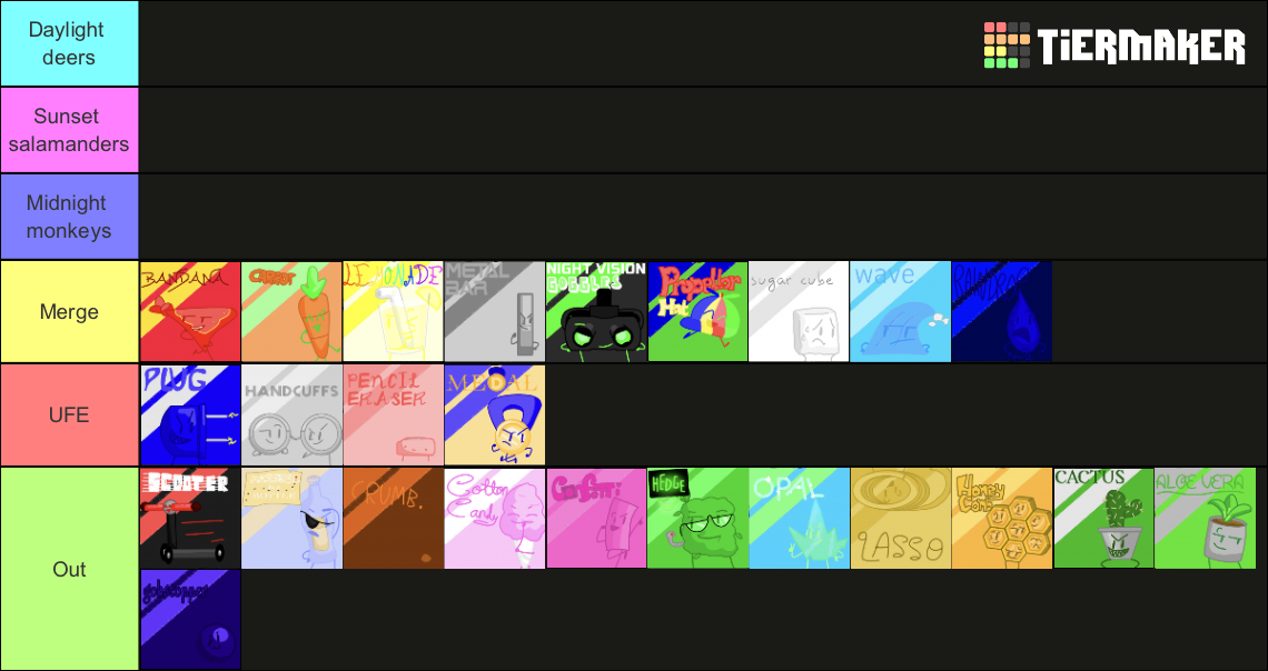TOS characters Tier List (Community Rankings) - TierMaker