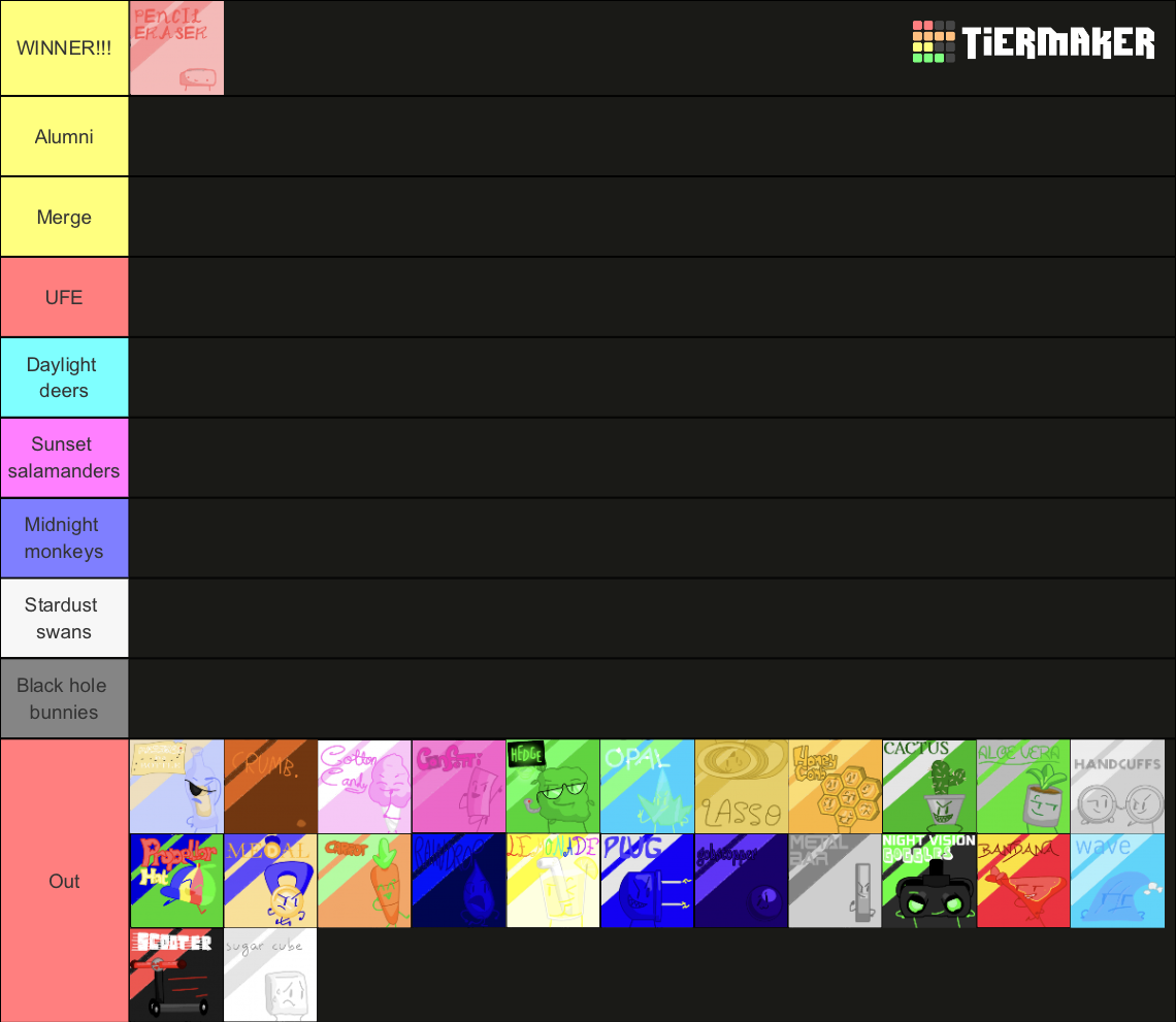 TOS characters Tier List (Community Rankings) - TierMaker