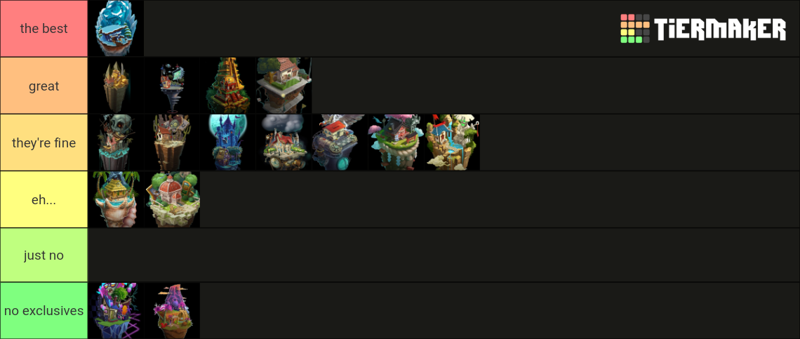 Pvz2 Chinese Version Worlds & Secret Realms Tier List (Community ...