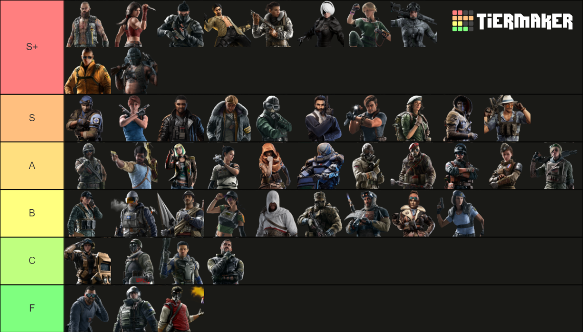Rainbow Six Siege Elite Skins (Yr8S1) Tier List (Community Rankings ...