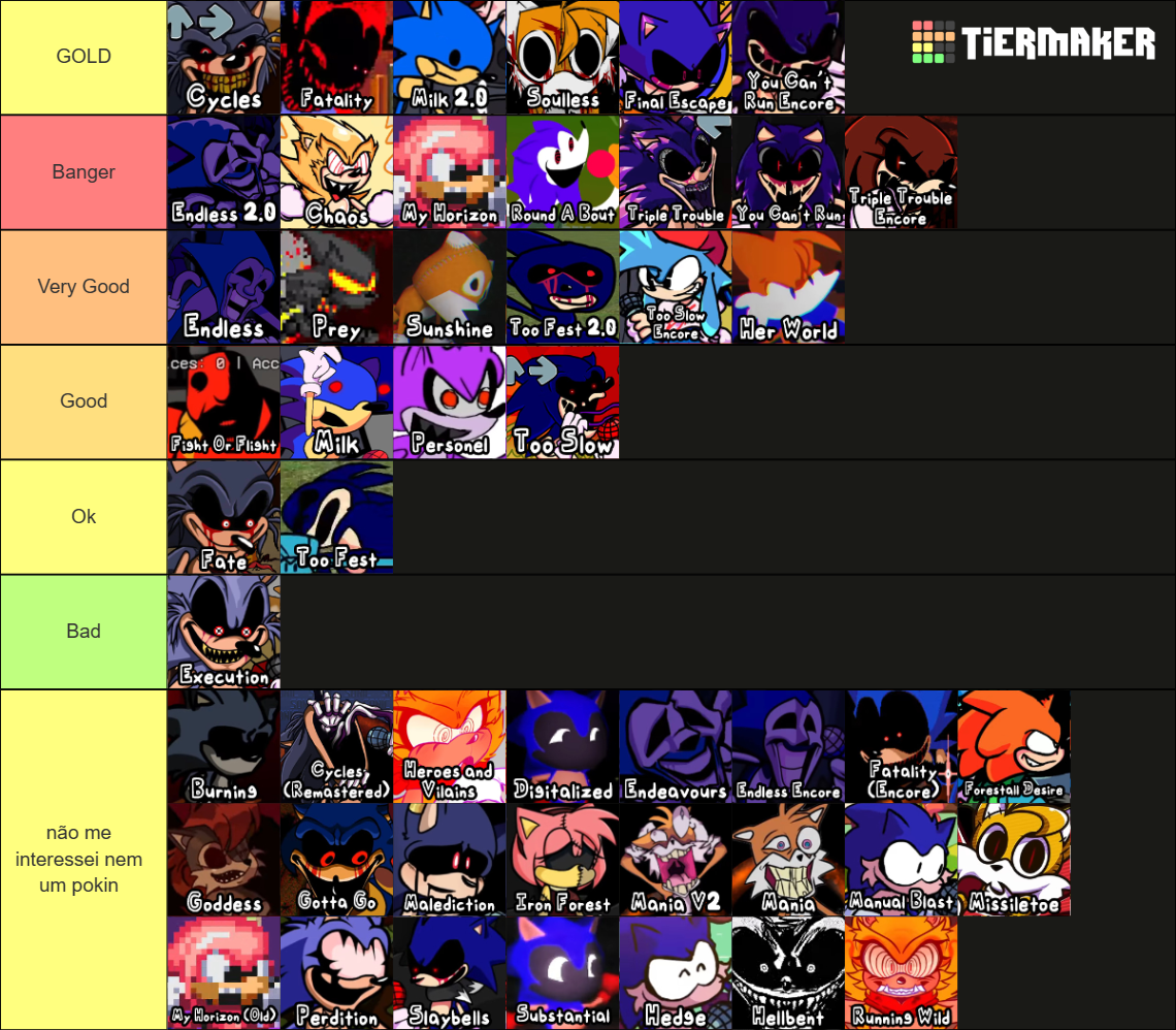 Friday Night Funkin Vs Sonic.EXE 2.5/3/0 + Unused Songs Tier List (Community Rankings) - TierMaker