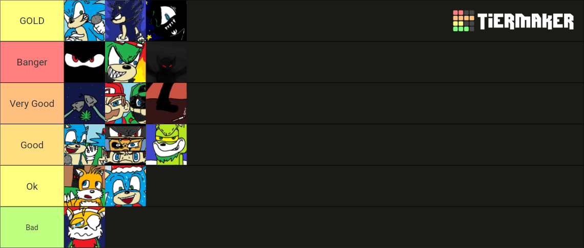 Tails Gets Trolled V4.1 Tier List (Community Rankings) - TierMaker