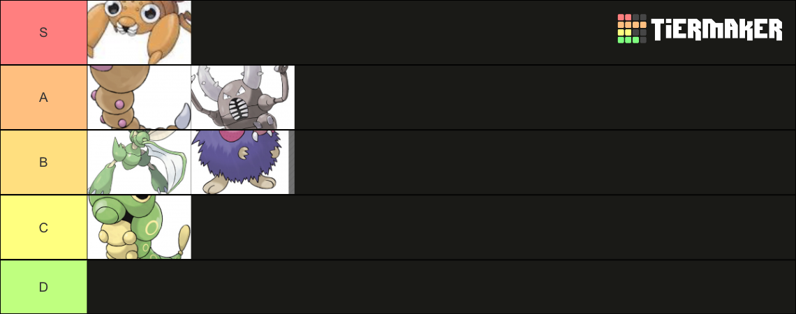 Pokémon first form gen 1 bug types Tier List (Community Rankings ...