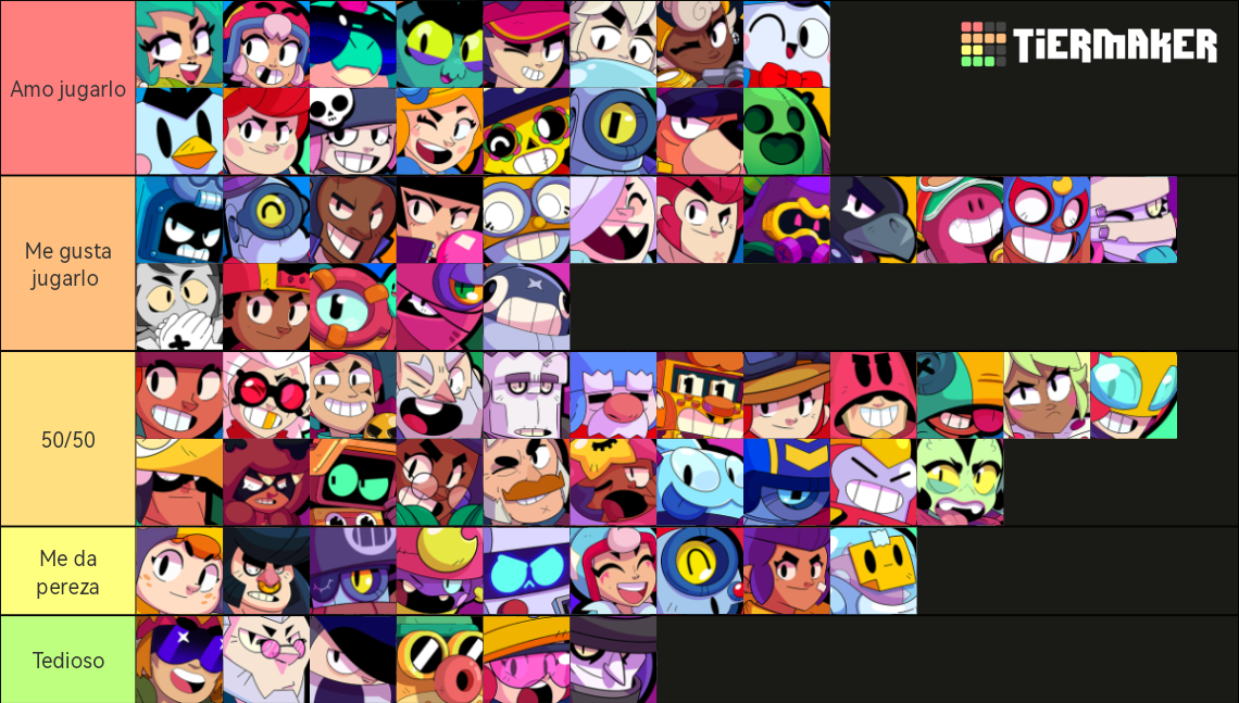 Brawl stars - season 19 Tier List (Community Rankings) - TierMaker