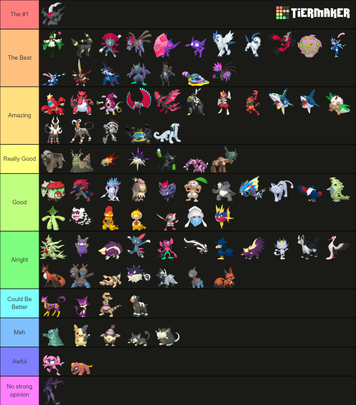 All Dark Type Pokemon 2023 Tier List (Community Rankings) - TierMaker
