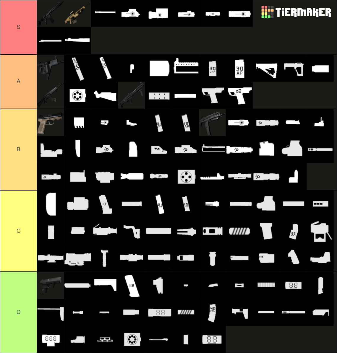 SCP SL Attachments and Guns Tier List (Community Rankings) - TierMaker